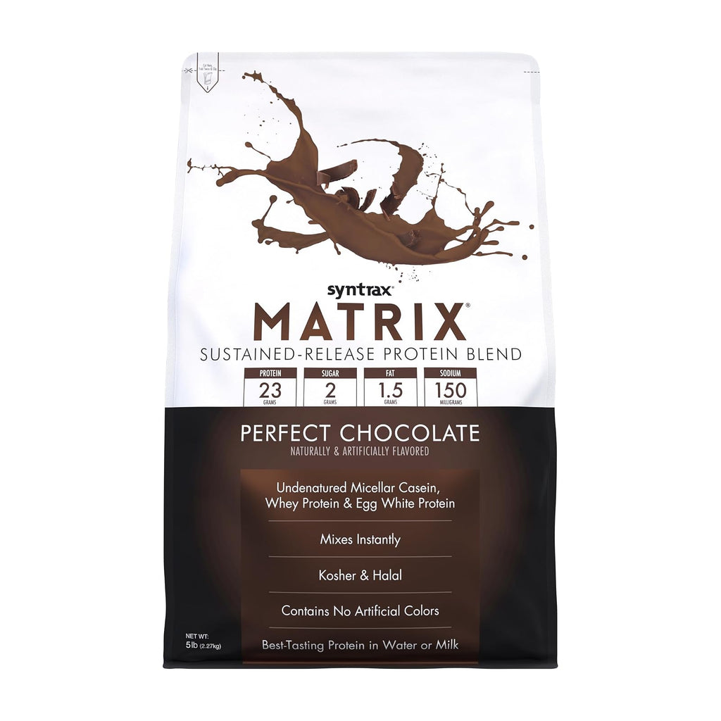 sustained-release whey protein blend