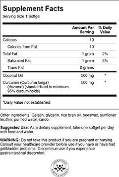 Swanson curcumin for joint health