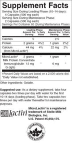 Swanson Microlactin for active lifestyle