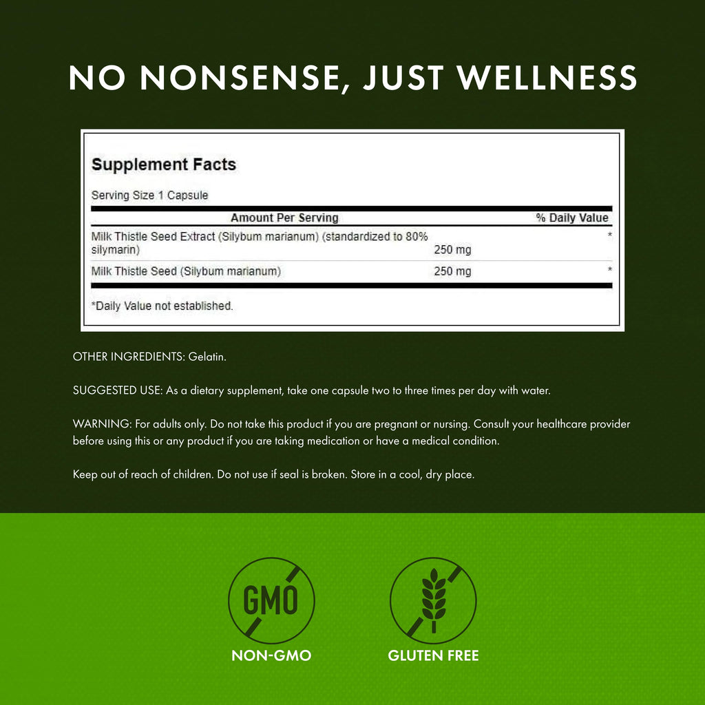 Swanson milk thistle overall wellbeing