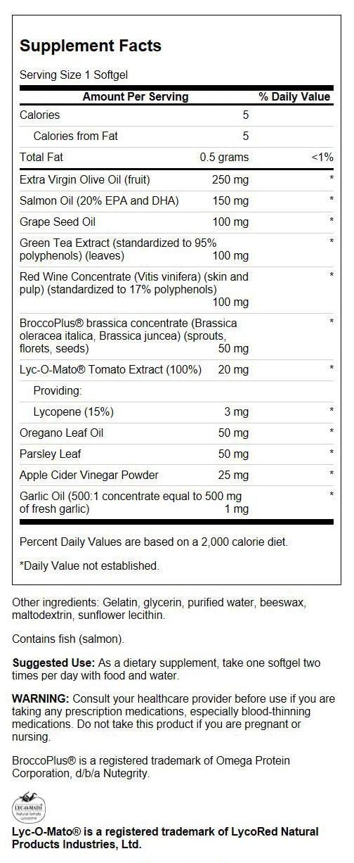 Swanson multivitamins for daily health