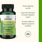 Swanson papain for better digestion