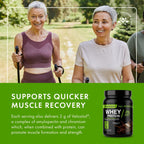 Swanson protein for fitness enthusiasts