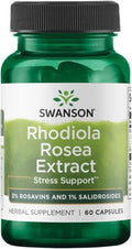 Swanson Rhodiola Rosea extract capsules