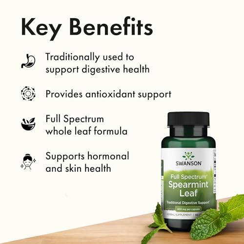 Swanson spearmint for effective gas relief