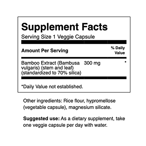 Swanson supplement for bone health
