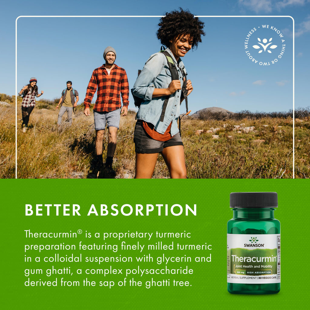 Swanson Theracurmin 4 pack value
