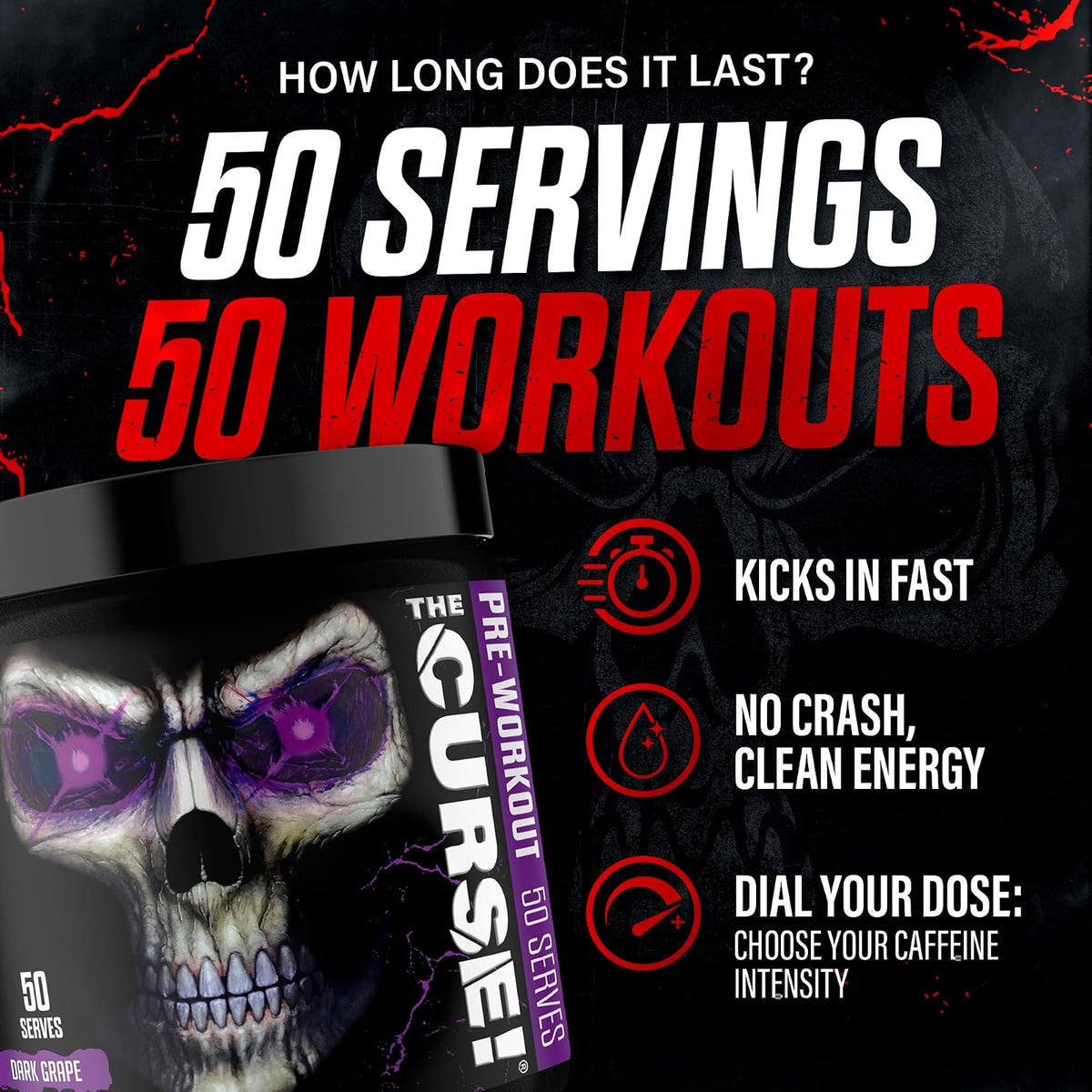 Sweet Melon flavour pre workout