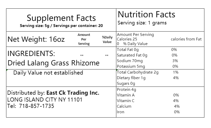 Sweet Post lalang grass nutritional value