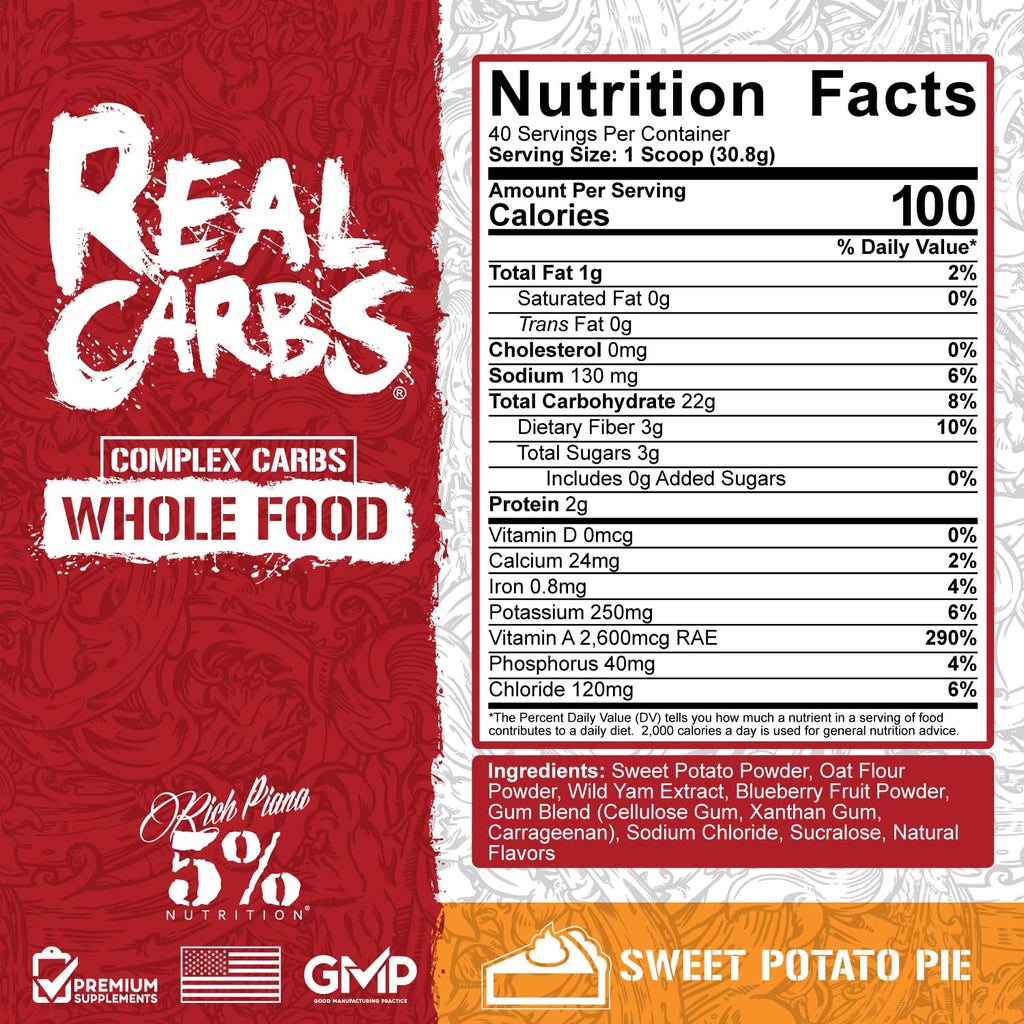 Sweet Potato Pie carb powder benefits