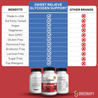 Sweet Relieve multivitamins for active lifestyle