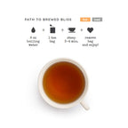 Sweet & Spicy Peppermint tea bags