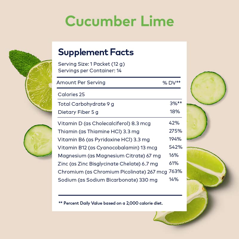 Sweetkick sugar craving suppressant powder