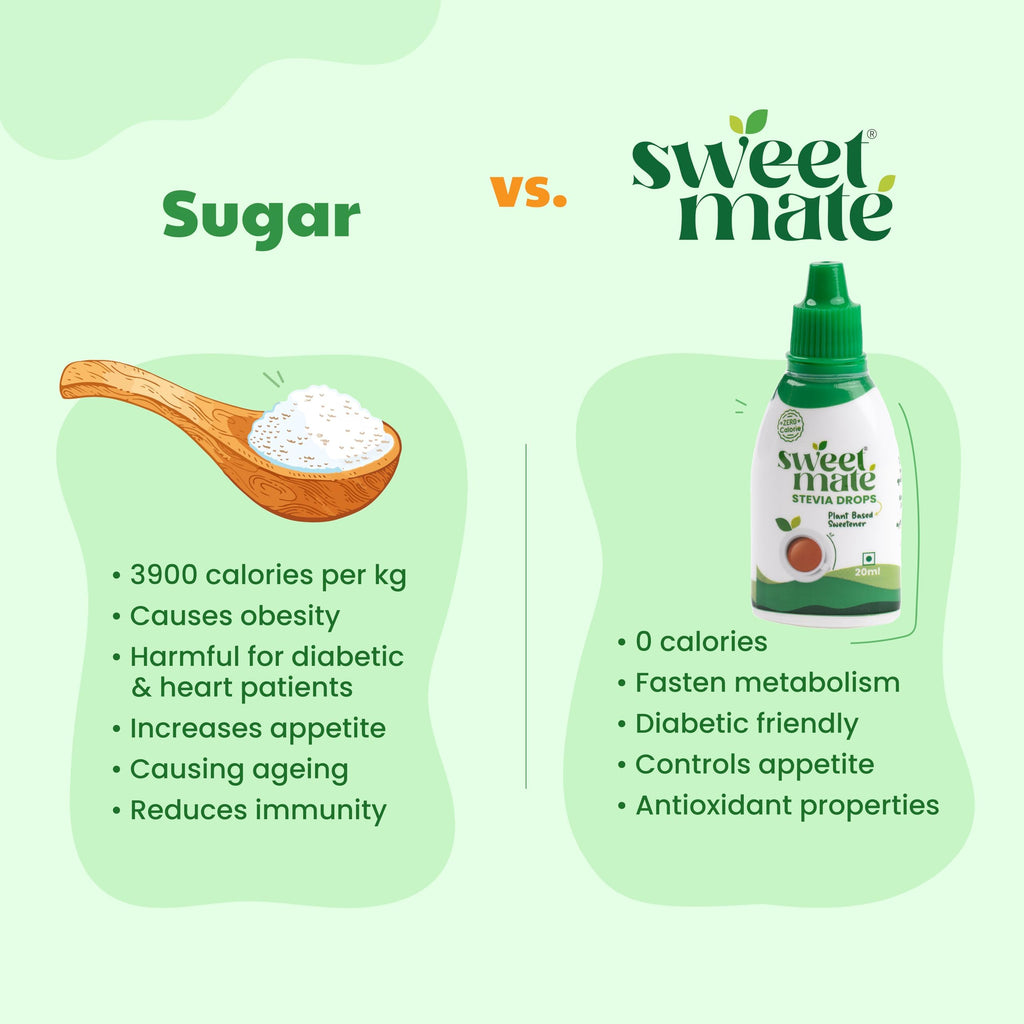 sweetmate stevia for healthy living