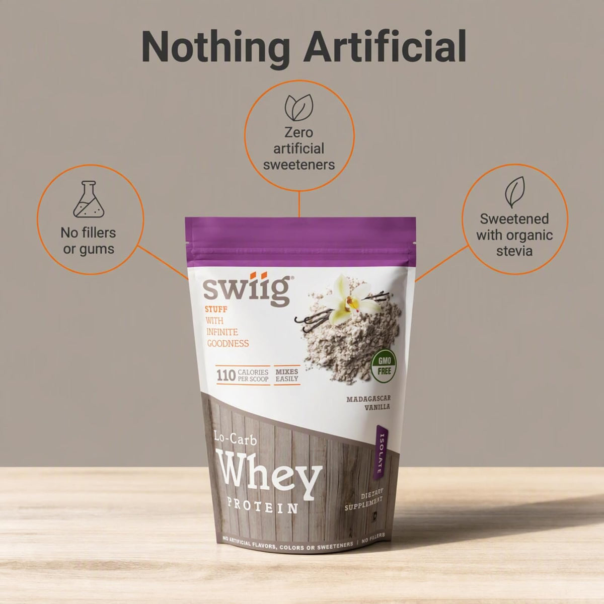 swiig protein for muscle recovery