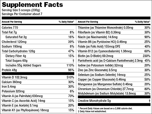 swiig protein powder for healthy gains