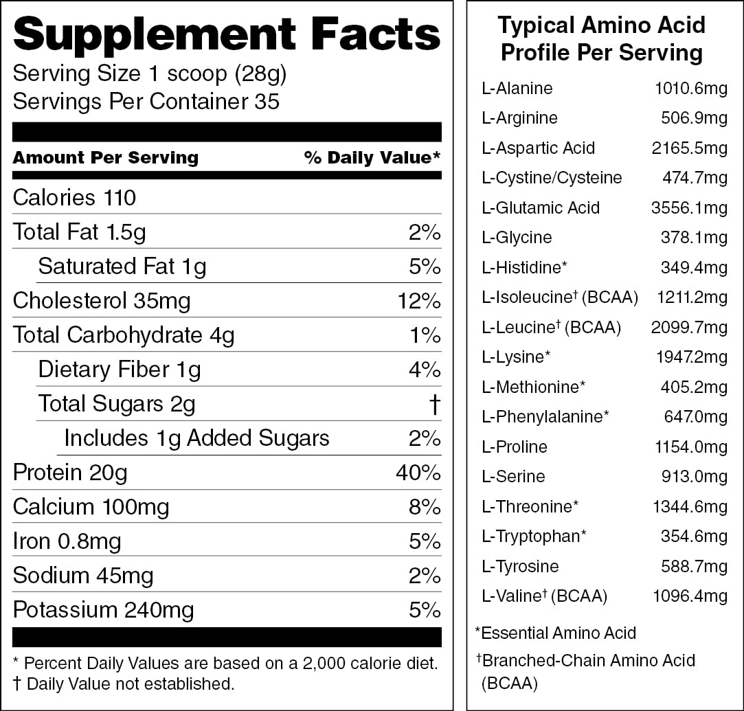 swiig whey protein for fitness goals