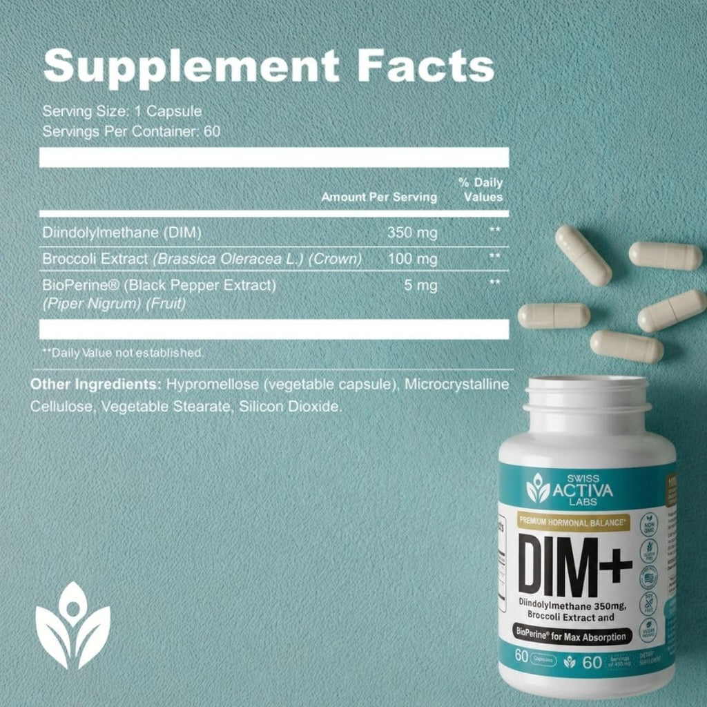 Swiss Activa+ Labs DIM supplement benefits