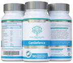Swiss BioEnergetics CanDefence capsules