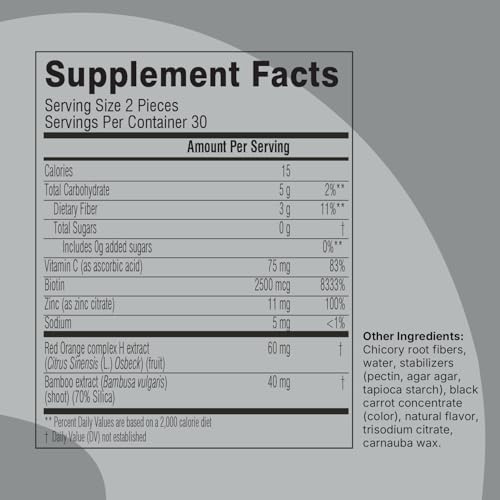 Swisse gummies for youthful appearance
