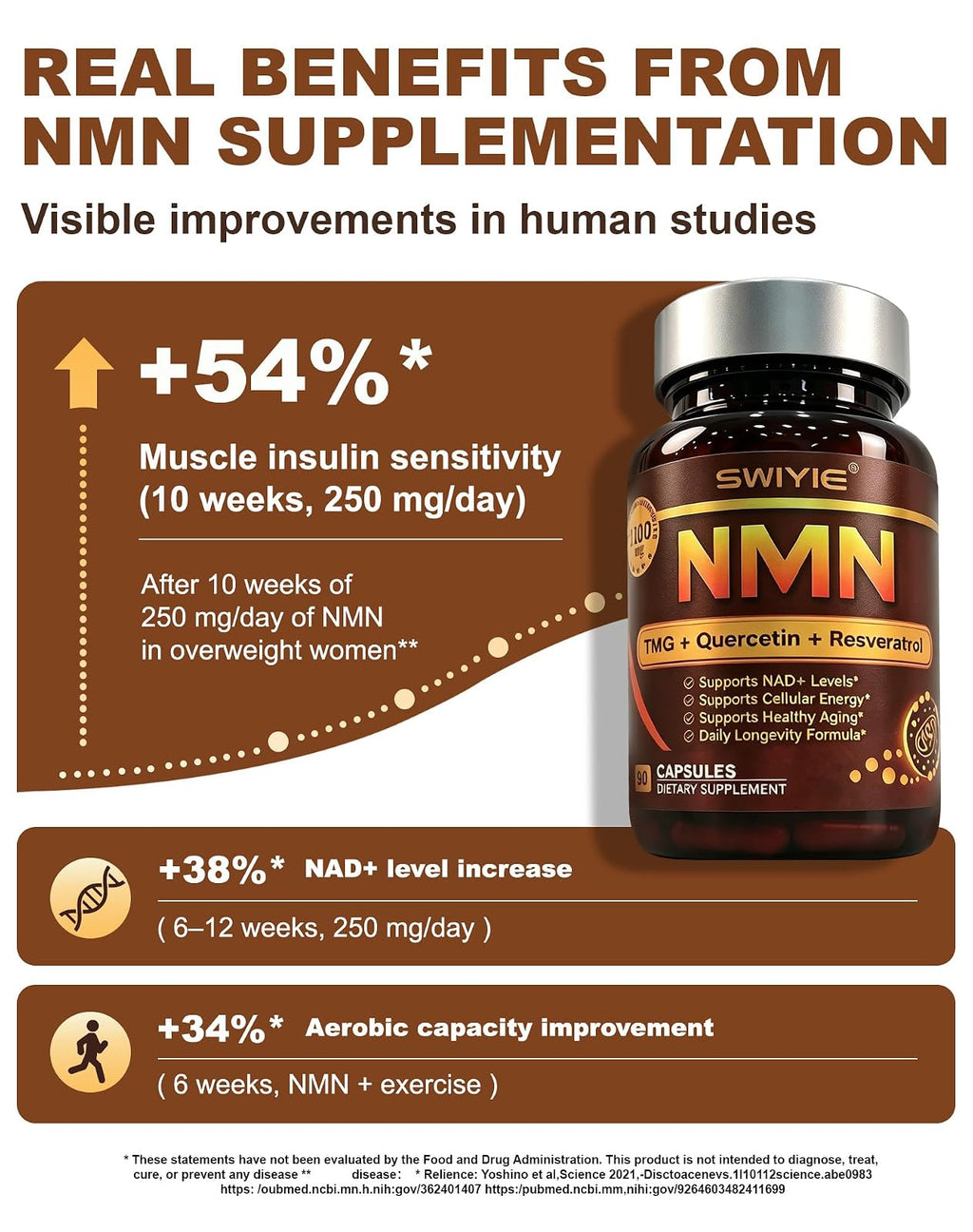 Swiyie Vitamin B12 for overall health