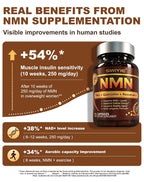Swiyie Vitamin B12 for overall health