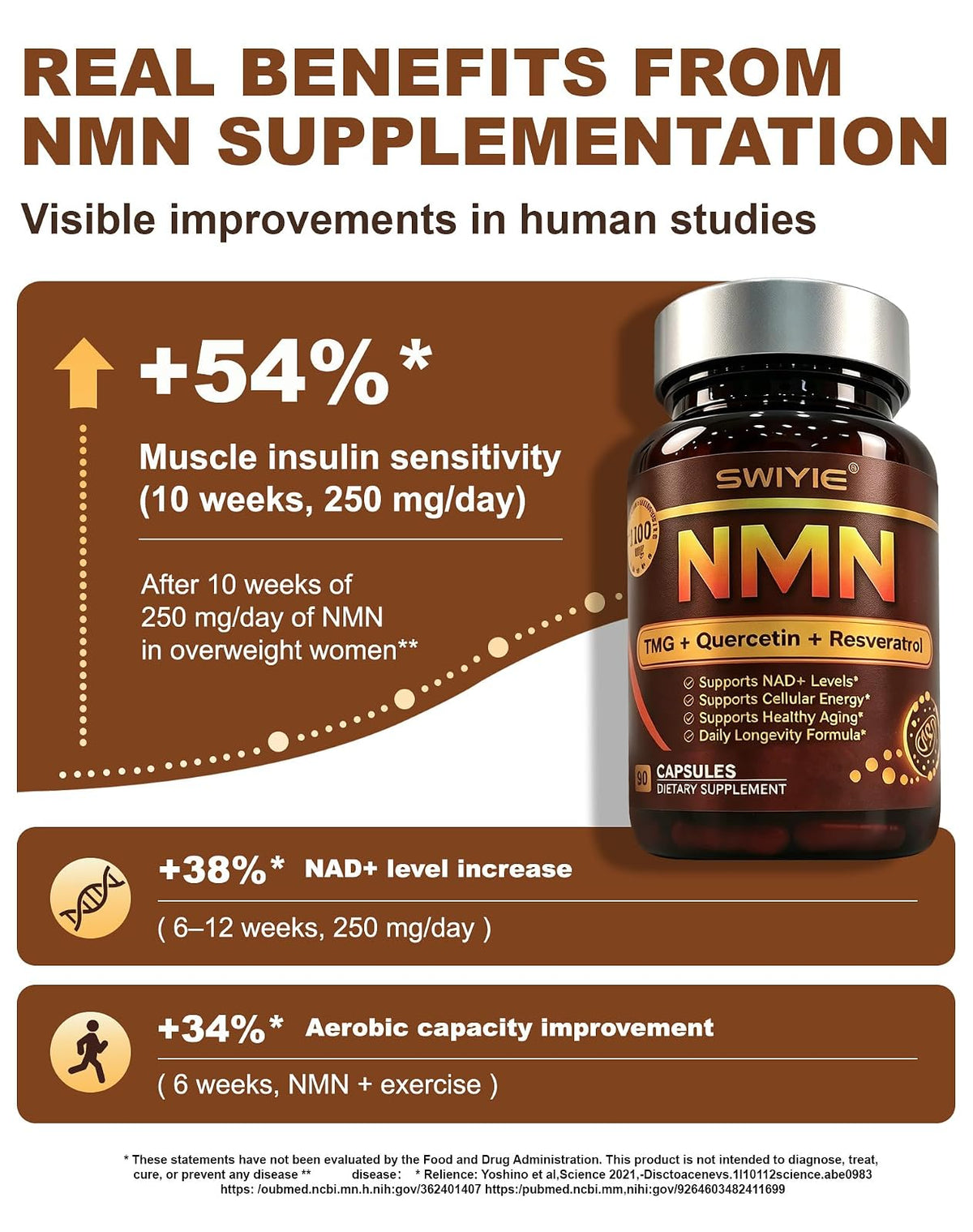 Swiyie Vitamin B12 for overall health