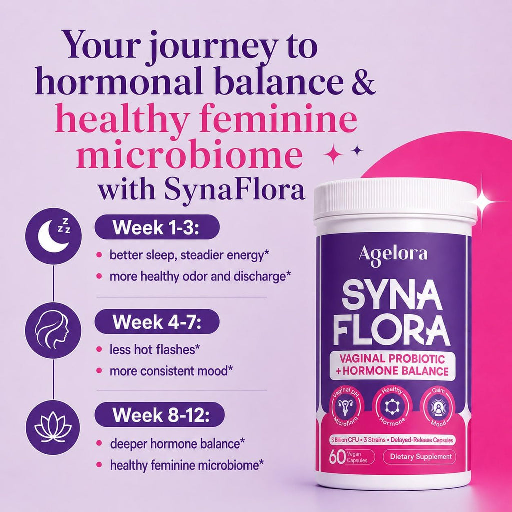 SynaFlora probiotics for gut health