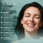 synbiotic formula for feminine balance