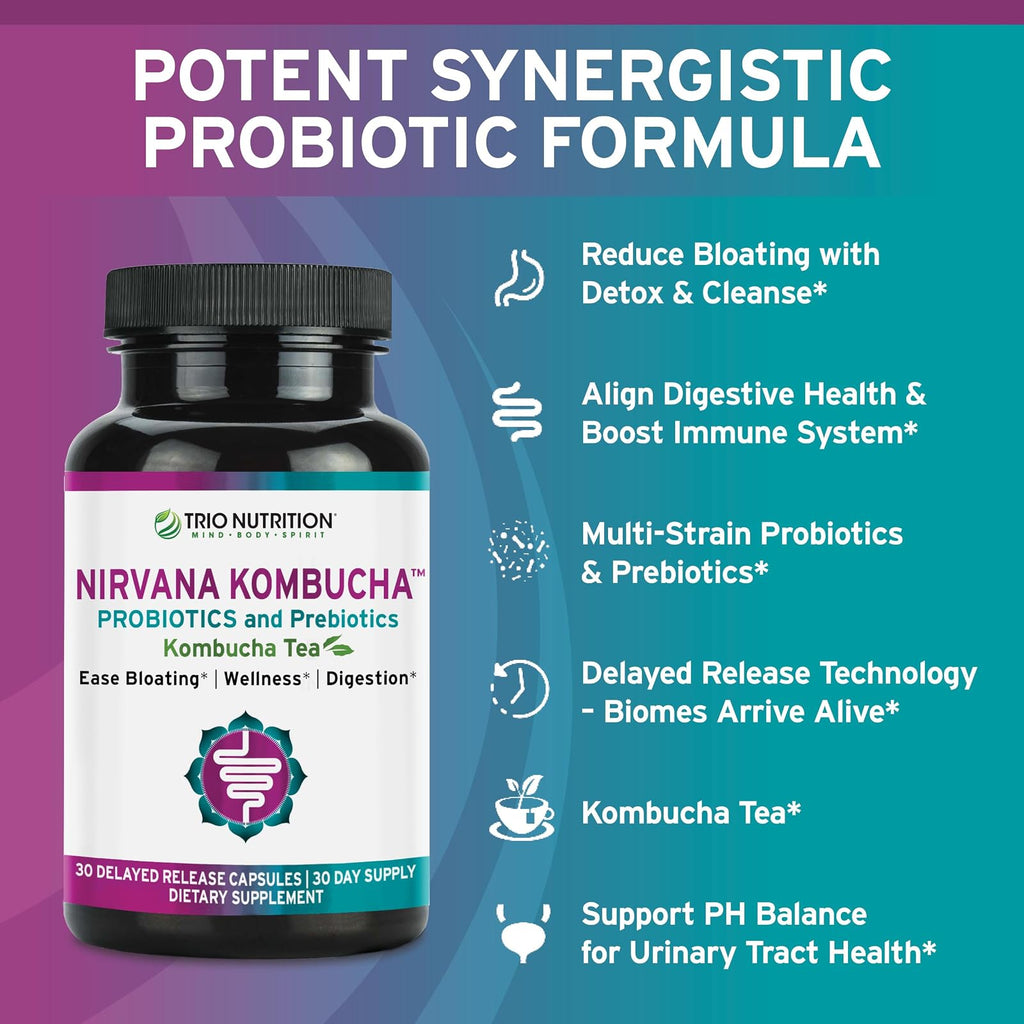 Synbiotic probiotic for daily wellness