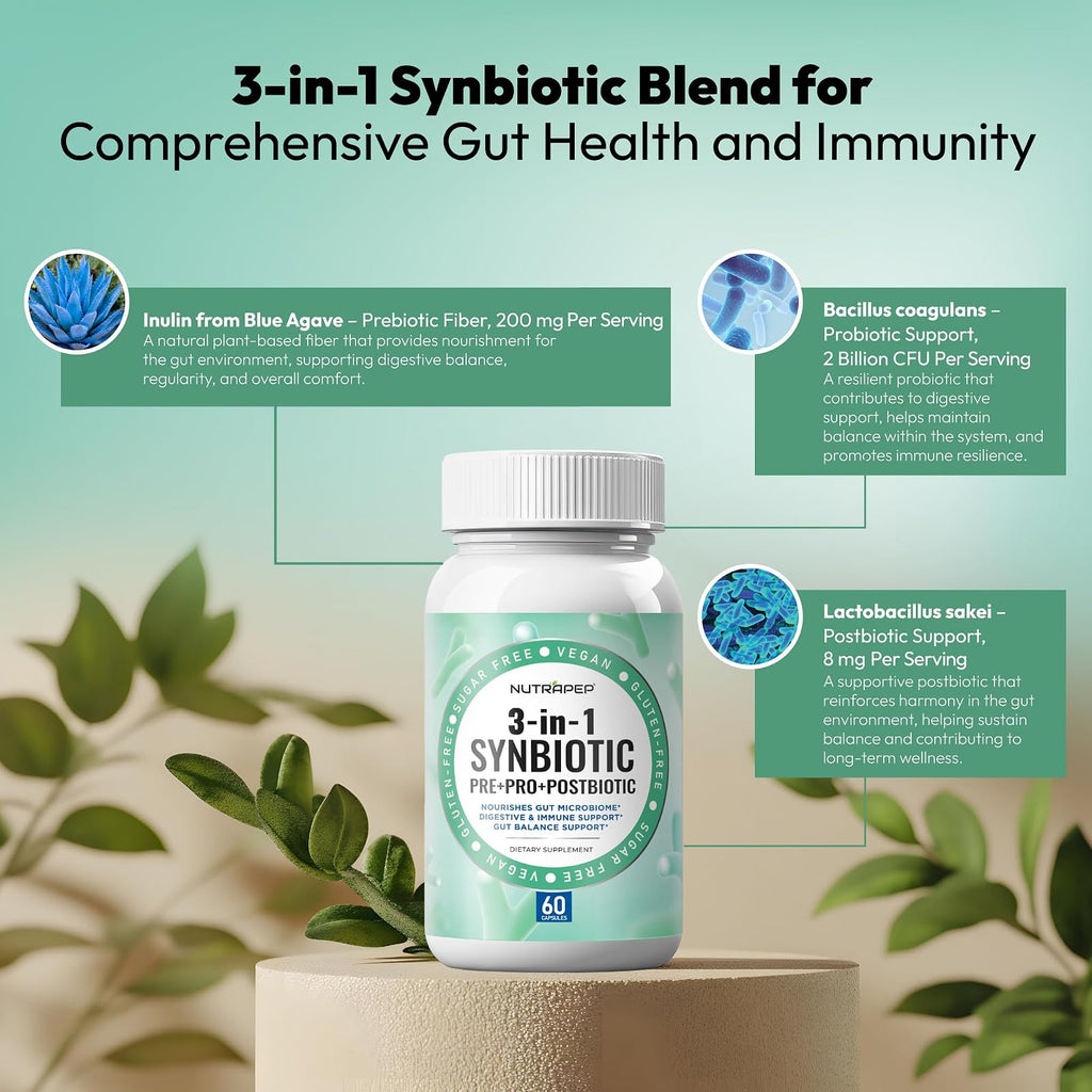 Synbiotics for balanced microbiome