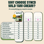 Syncd organic cream for hormonal health