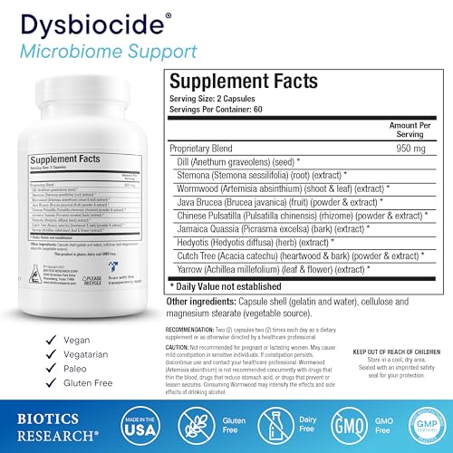 synergistic botanical digestive supplement