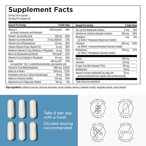 Synergistic vitamins for optimal health