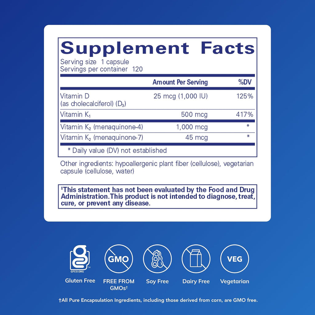 Synergy K capsules for bone health