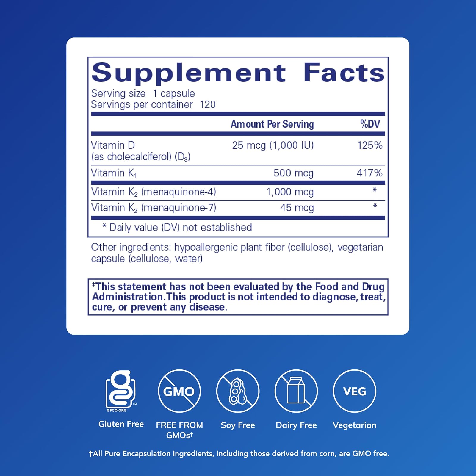 Synergy K capsules for bone health