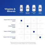 Synergy K capsules for overall wellness