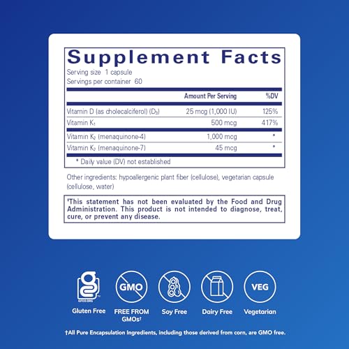 Synergy K for bone health