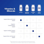 Synergy K for optimal nutrient absorption