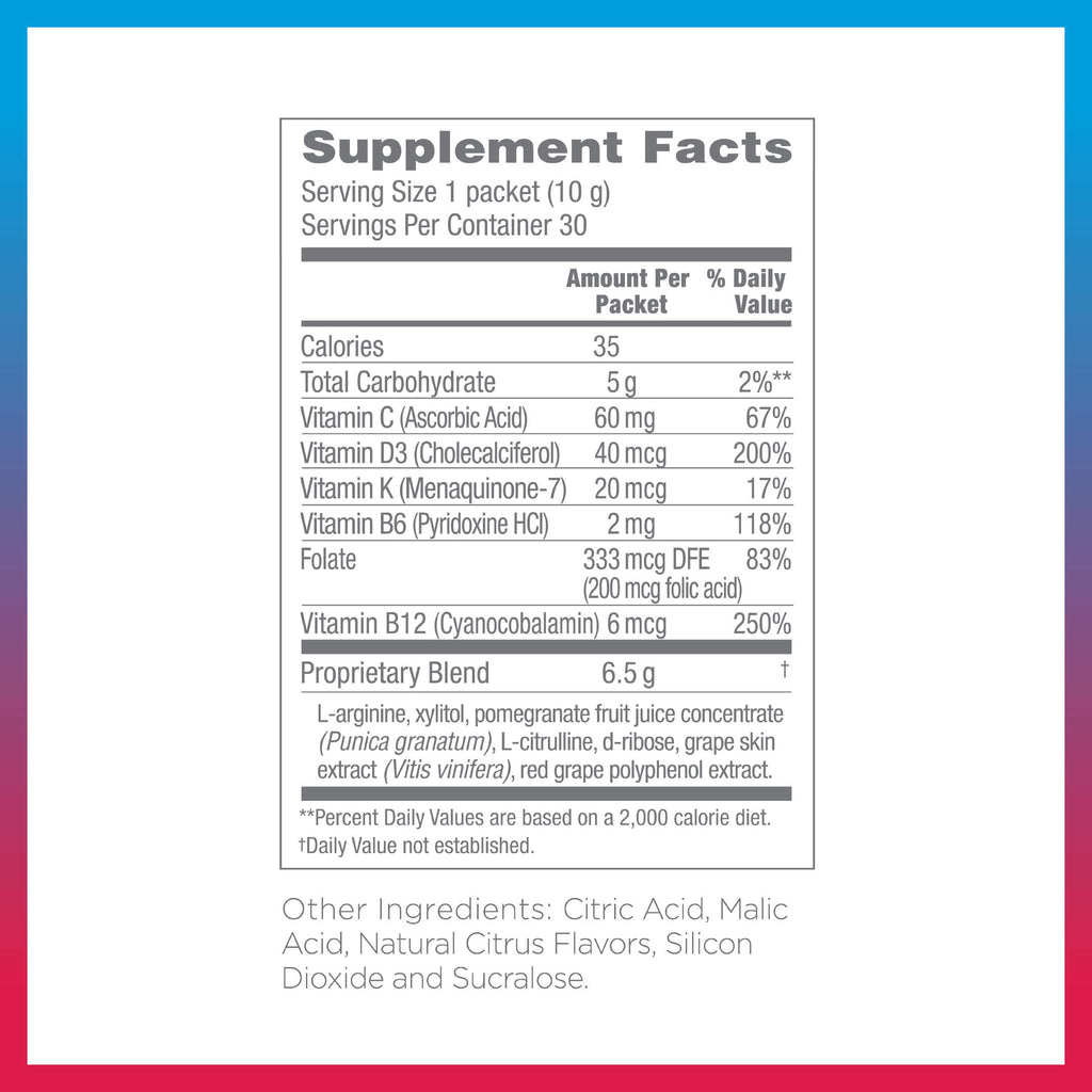 Synergy ProArgi-9 health benefits