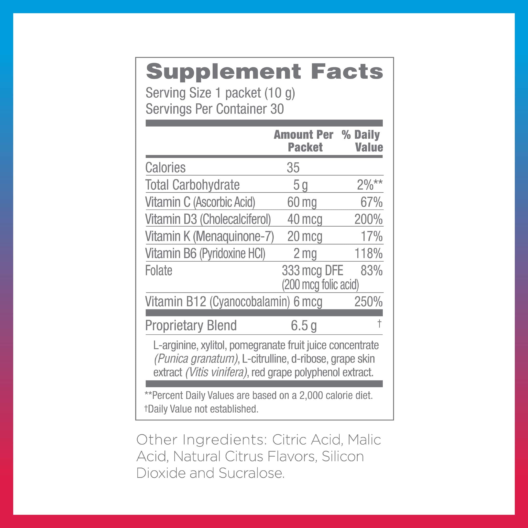 Synergy ProArgi-9 health benefits
