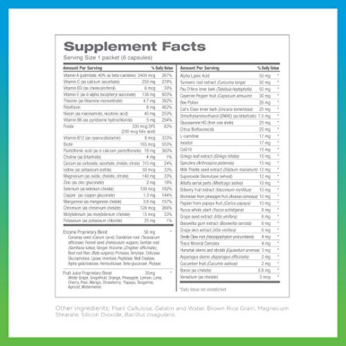 Synergy VitaZone convenient health packets