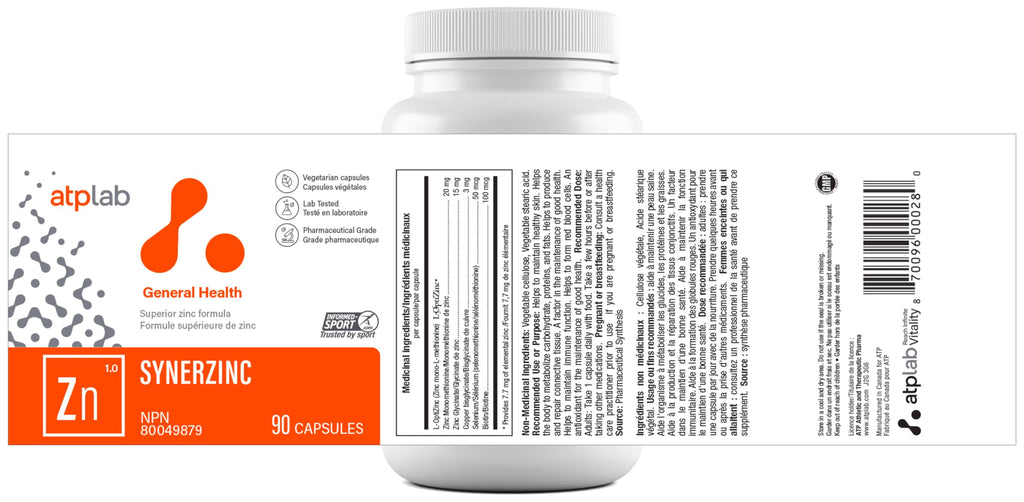 Synerzinc for optimal mineral balance