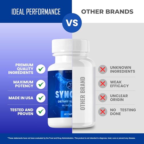 Synogut for optimal gut health support