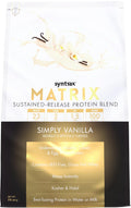 Syntrax whey protein blend for muscle recovery