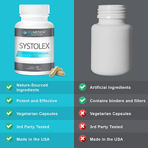 Systolex herbal supplement with olive extract