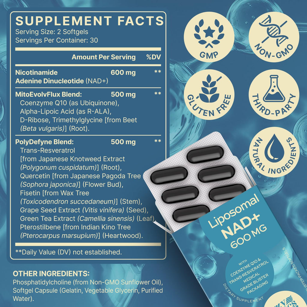 SYZY GENICS softgels for energy