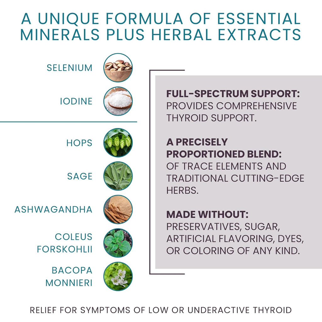 T-Balance Plus multivitamin for hormonal balance