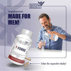 T-Forge capsules for energy boost