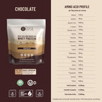 TAHA protein for fitness enthusiasts